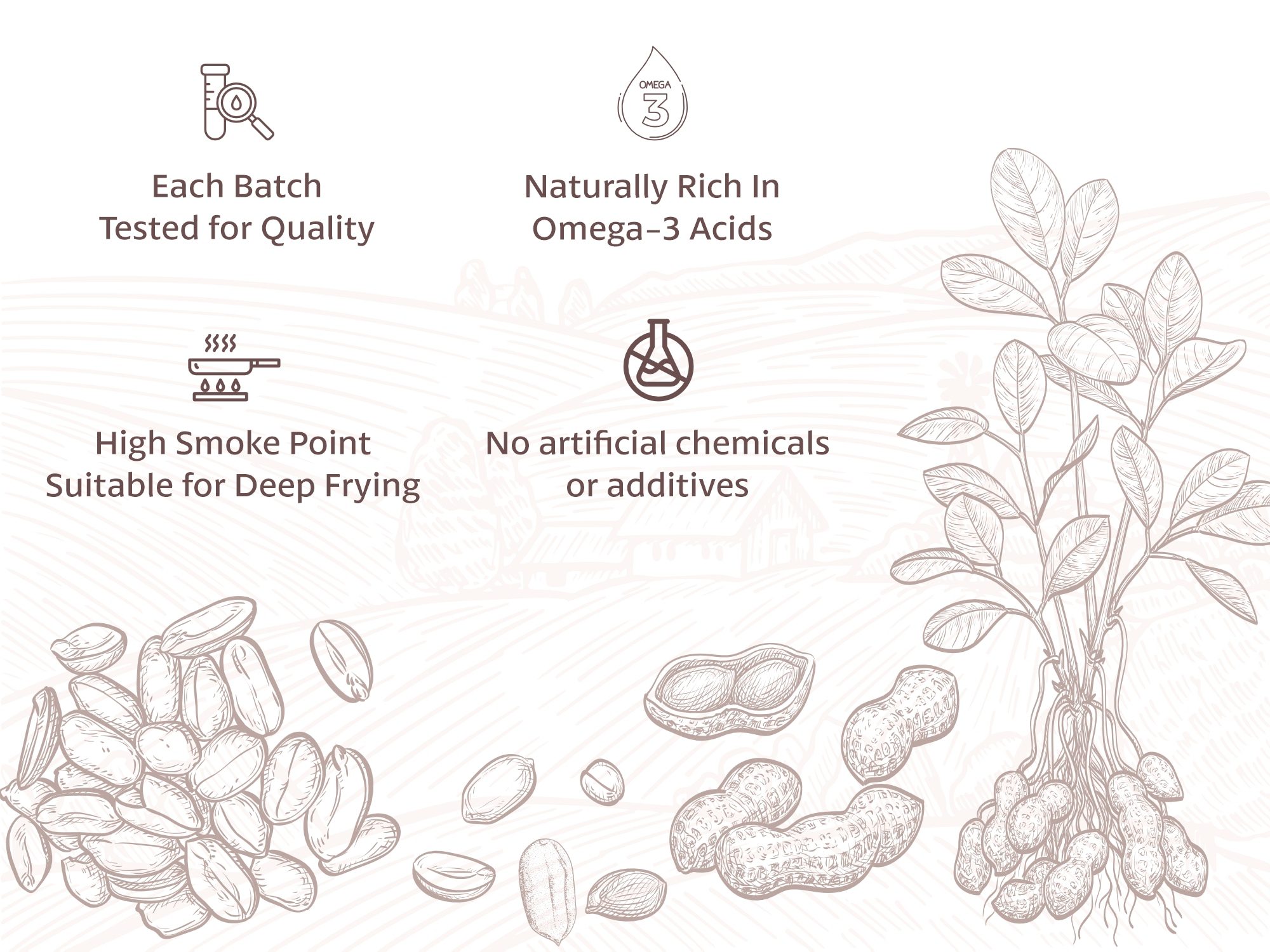 Netaji Refined Groundnut Oil - 1 Liter Bottle - B.D. Edible Oils